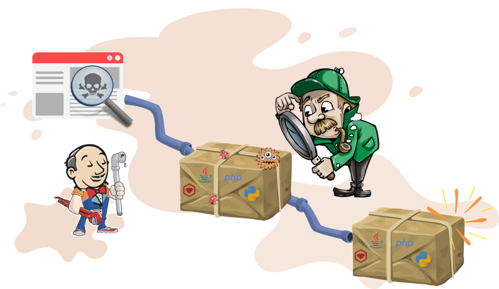 Find Security Issues With Bandit | RICHKA Developer Blog